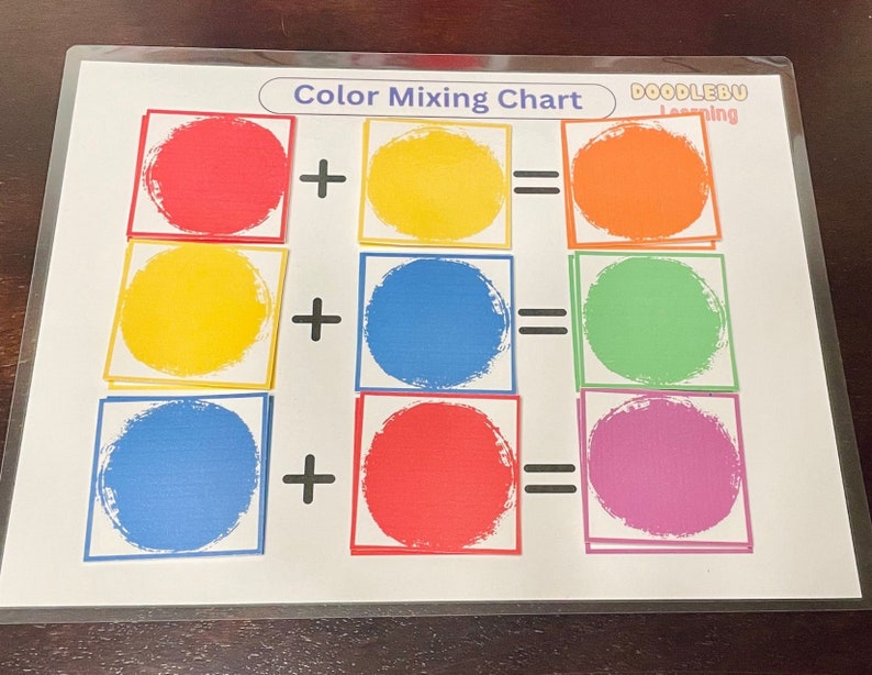 Color Mixing Activity, Printable Color Activities, Color Equations ...