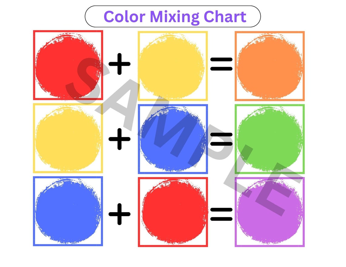 Color Mixing Activity, Printable Color Activities, Color Equations ...