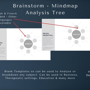 Remarkable Blank Mind Map, Brainstorm, Analysis Trees, Pdf Instant ...