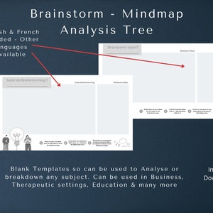 Remarkable Blank Mind Map, Brainstorm, Analysis Trees, Pdf Instant ...