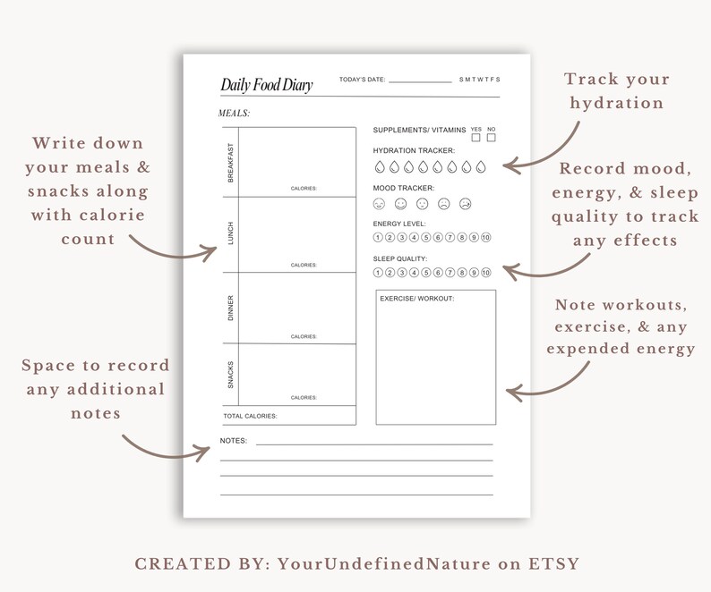 Printable Daily Food Diary, Food Journal & Calorie Tracker, Meal ...