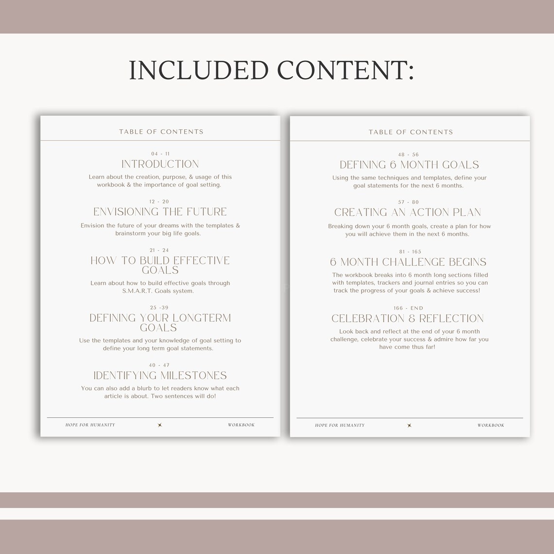 The Ultimate Goal Planning Workbook Journal Entries Goal - Etsy