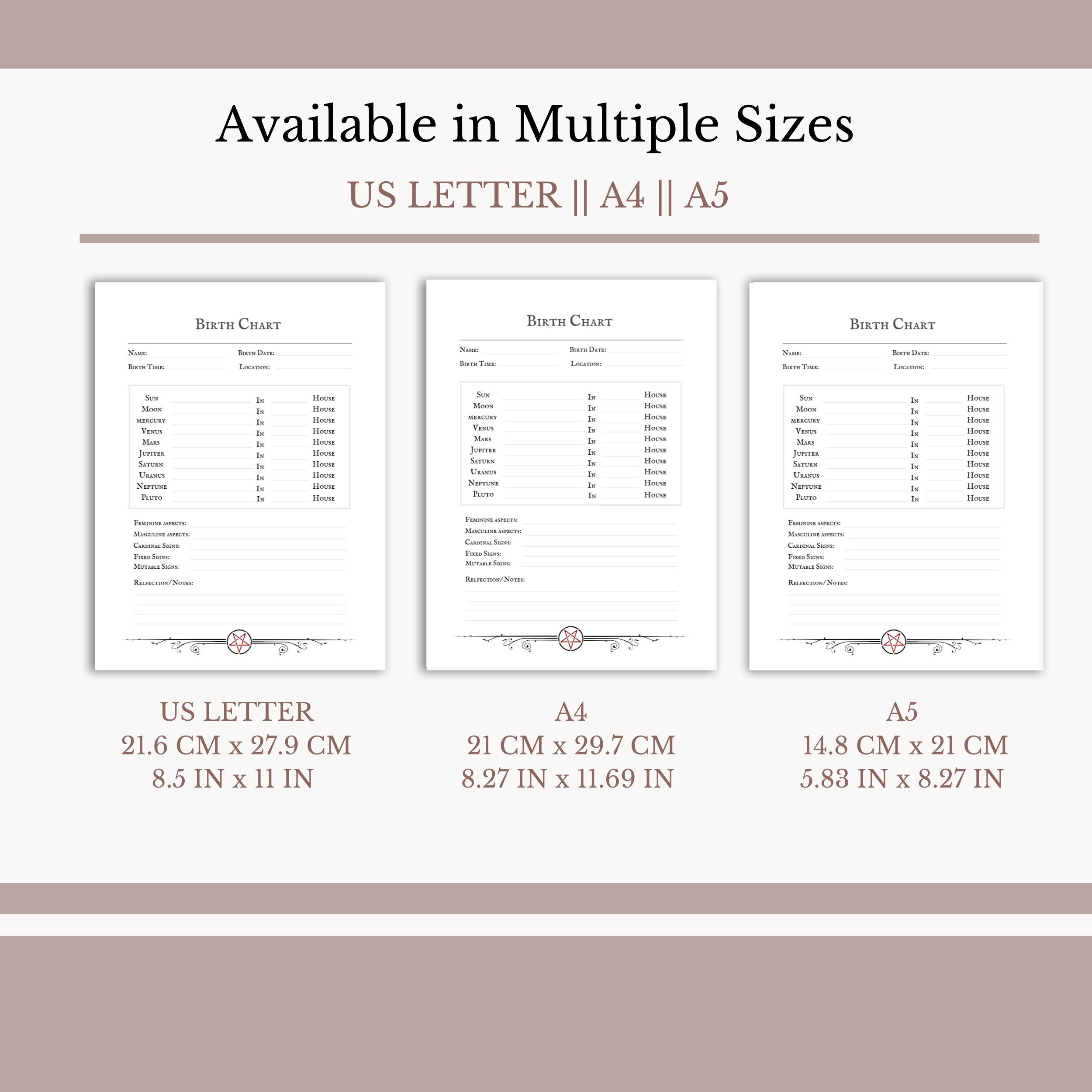 Printable Natal Birth Chart Template: Astrology Learning (digital ...