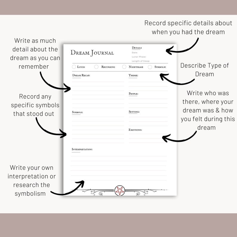 Dream Journal | Printable Dream Journal | Dream Tracker | Dream ...