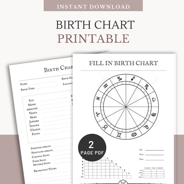 Natal Chart Print - Etsy