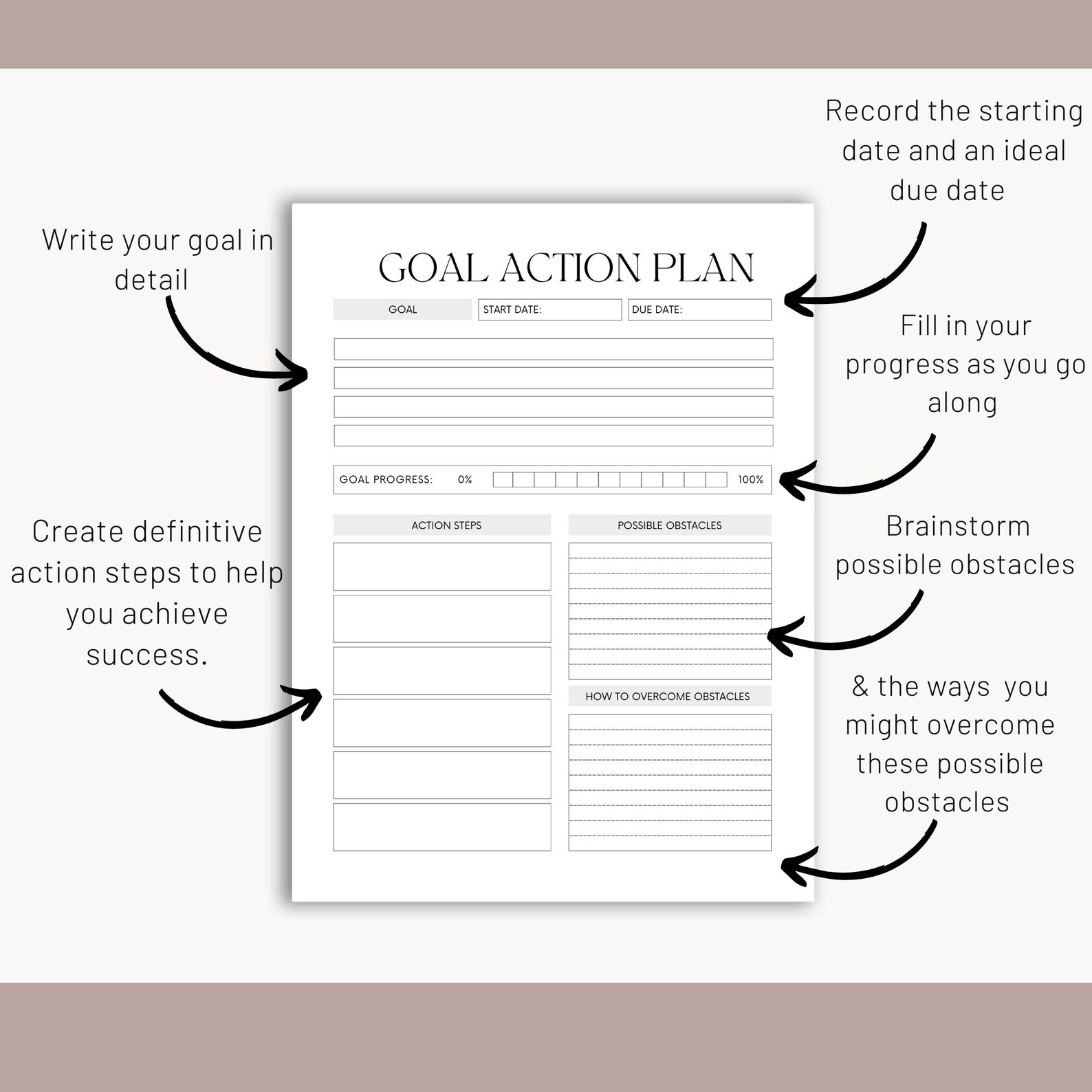 Goal Planning Worksheet|| Goal Setting || Organizational Tools ...