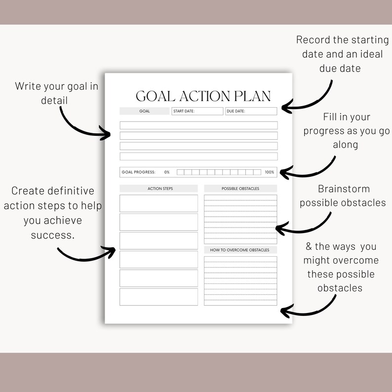Goal Planning Worksheet|| Goal Setting || Organizational Tools ...