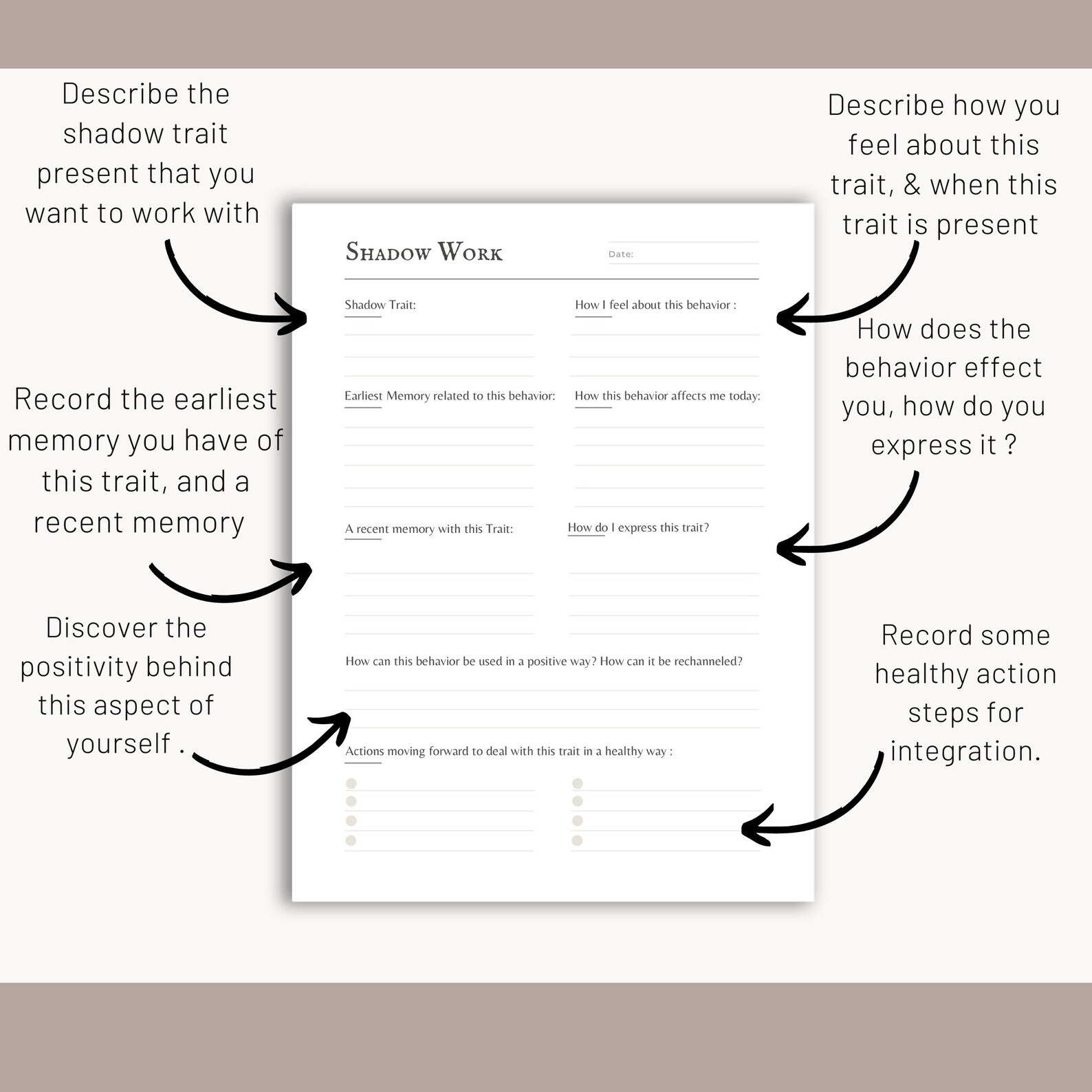 Shadow Work | Shadow Work Worksheet | Printable Book of Shadows ...