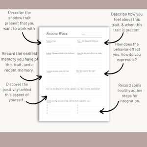 Shadow Work | Shadow Work Worksheet | Printable Book of Shadows ...