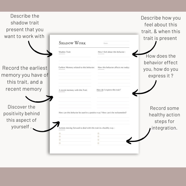 Shadow Work | Shadow Work Worksheet | Printable Book of Shadows ...