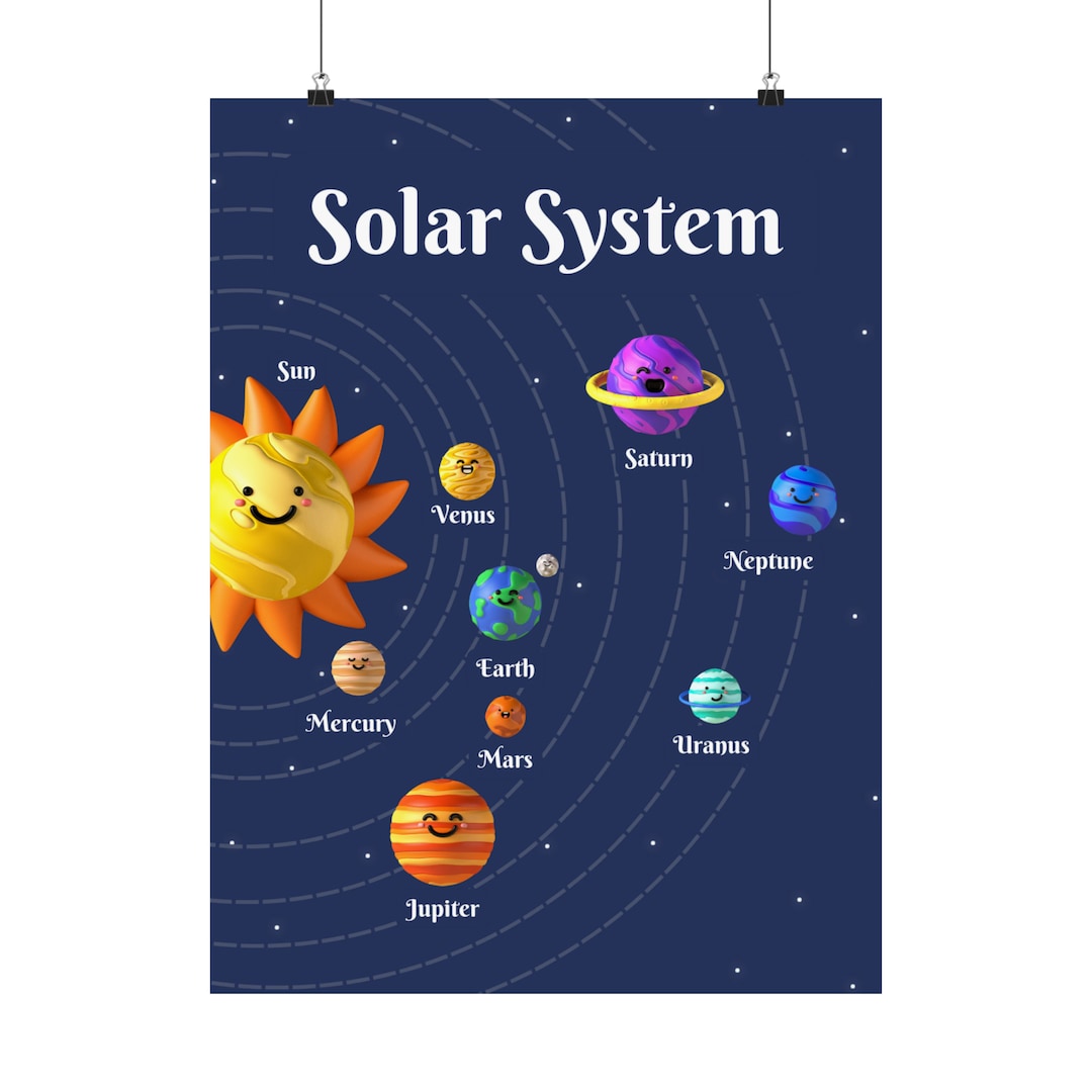 Solar System Poster - Etsy