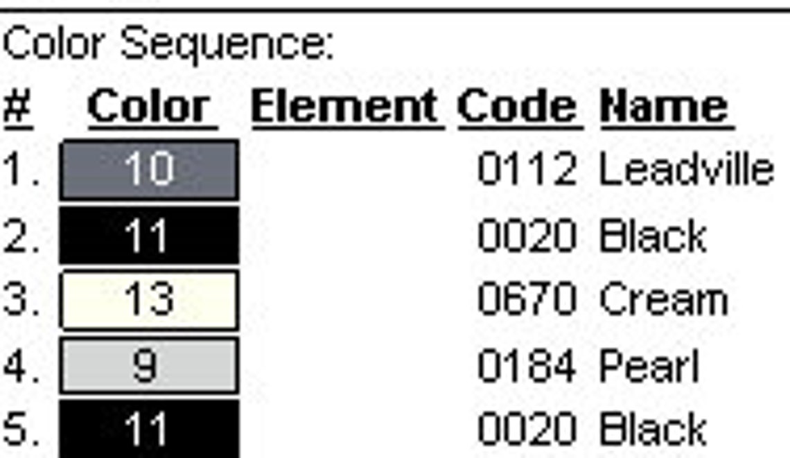 Mini Alien Embroidery Design File Dst Exp Pes Jef - Etsy