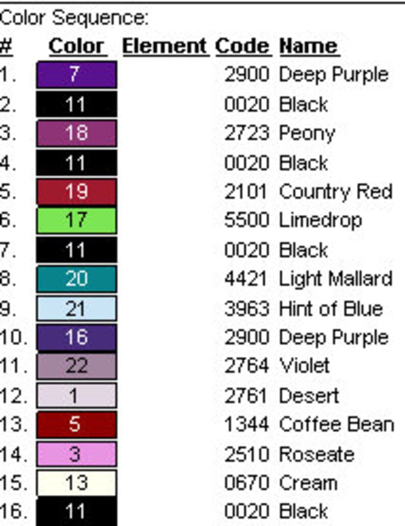 Mushroom Embroidery Pattern Design File Dst Exp Pes Jef - Etsy