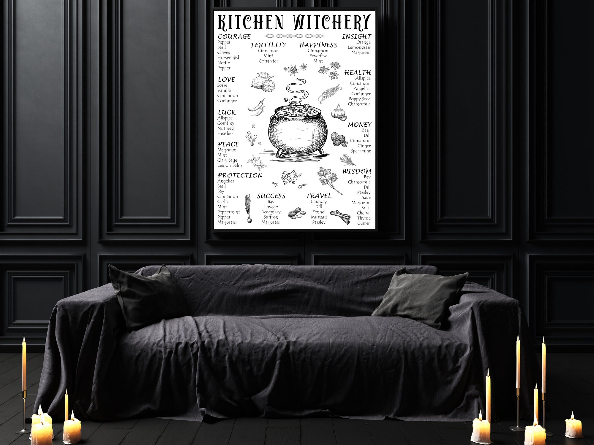 Printable Kitchen Witchery - Witch Herbs Poster, Witches Magic ...