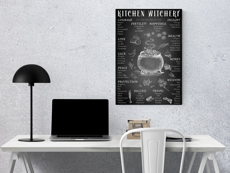 Printable Kitchen Witchery - Witch Herbs Poster, Witches Magic ...