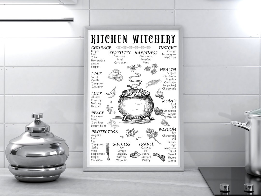 Printable Kitchen Witchery - Witch Herbs Poster, Witches Magic ...