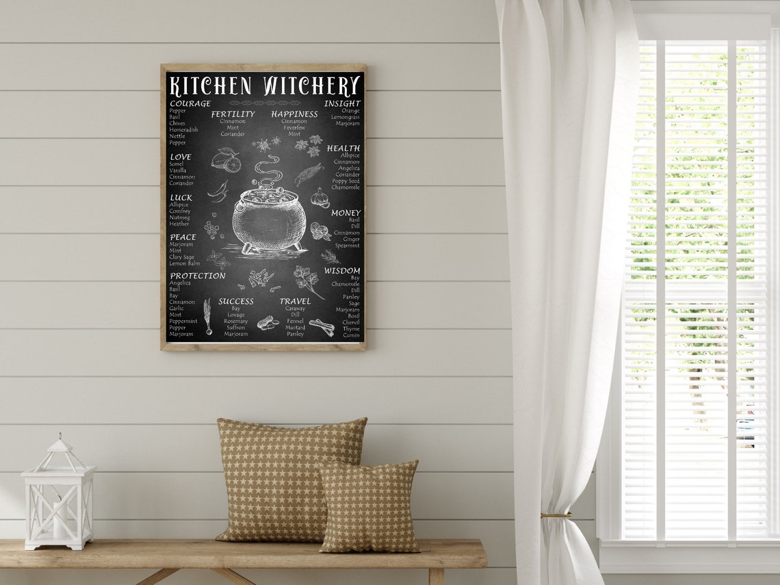 Printable Kitchen Witchery Witch Herbs Poster, Witches Magic Knowledge ...