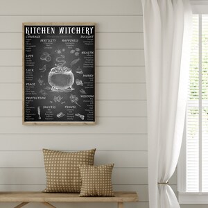 Printable Kitchen Witchery - Witch Herbs Poster, Witches Magic ...