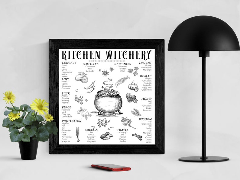 Printable Kitchen Witchery - Witch Herbs Poster, Witches Magic ...