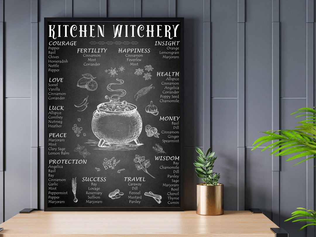 Printable Kitchen Witchery Witch Herbs Poster, Witches Magic Knowledge ...