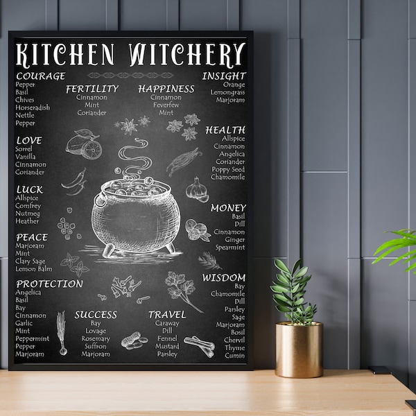 Witches Kitchen - Etsy