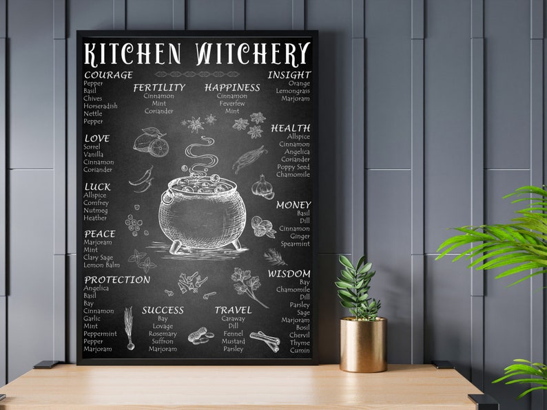 Printable Kitchen Witchery - Witch Herbs Poster, Witches Magic ...