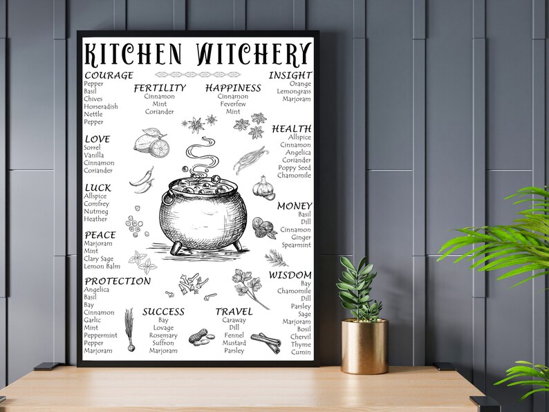 Printable Kitchen Witchery - Witch Herbs Poster, Witches Magic ...