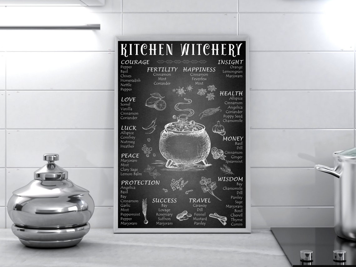 Printable Kitchen Witchery Witch Herbs Poster, Witches Magic Knowledge ...
