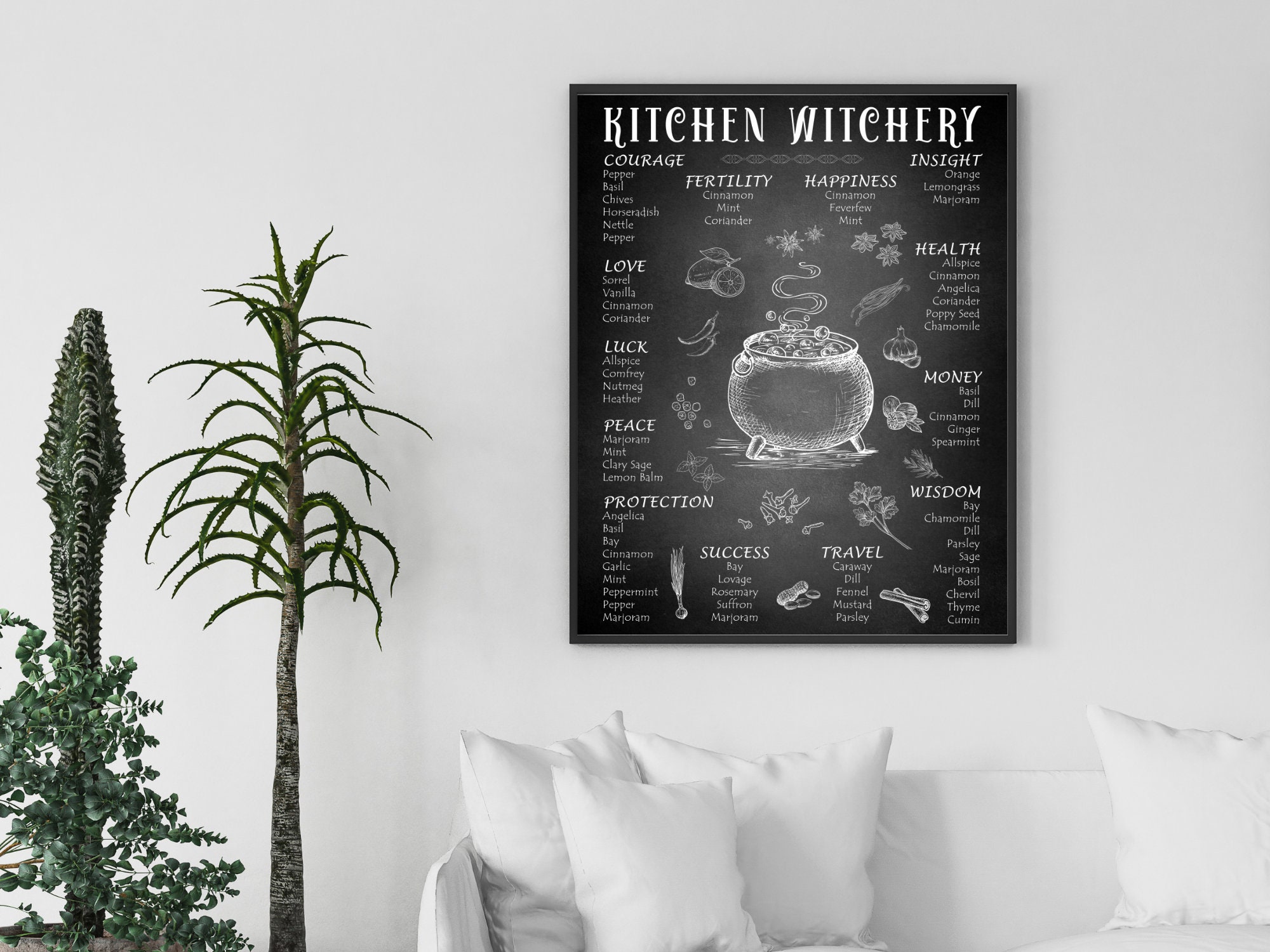 Printable Kitchen Witchery - Witch Herbs Poster, Witches Magic ...