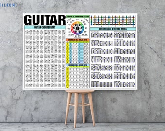 Guitar Cheat Sheet, Black Guitar Theory Poster, Black Background, Chords, Circle of Fifths ...