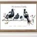 Personalised MAGPIE Family Print Custom Gift Australian Animal ...