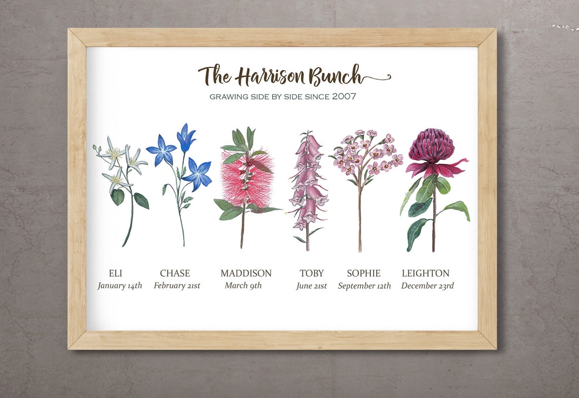 Personalised BIRTH FLOWER Print Custom Birth Month Flower - Etsy