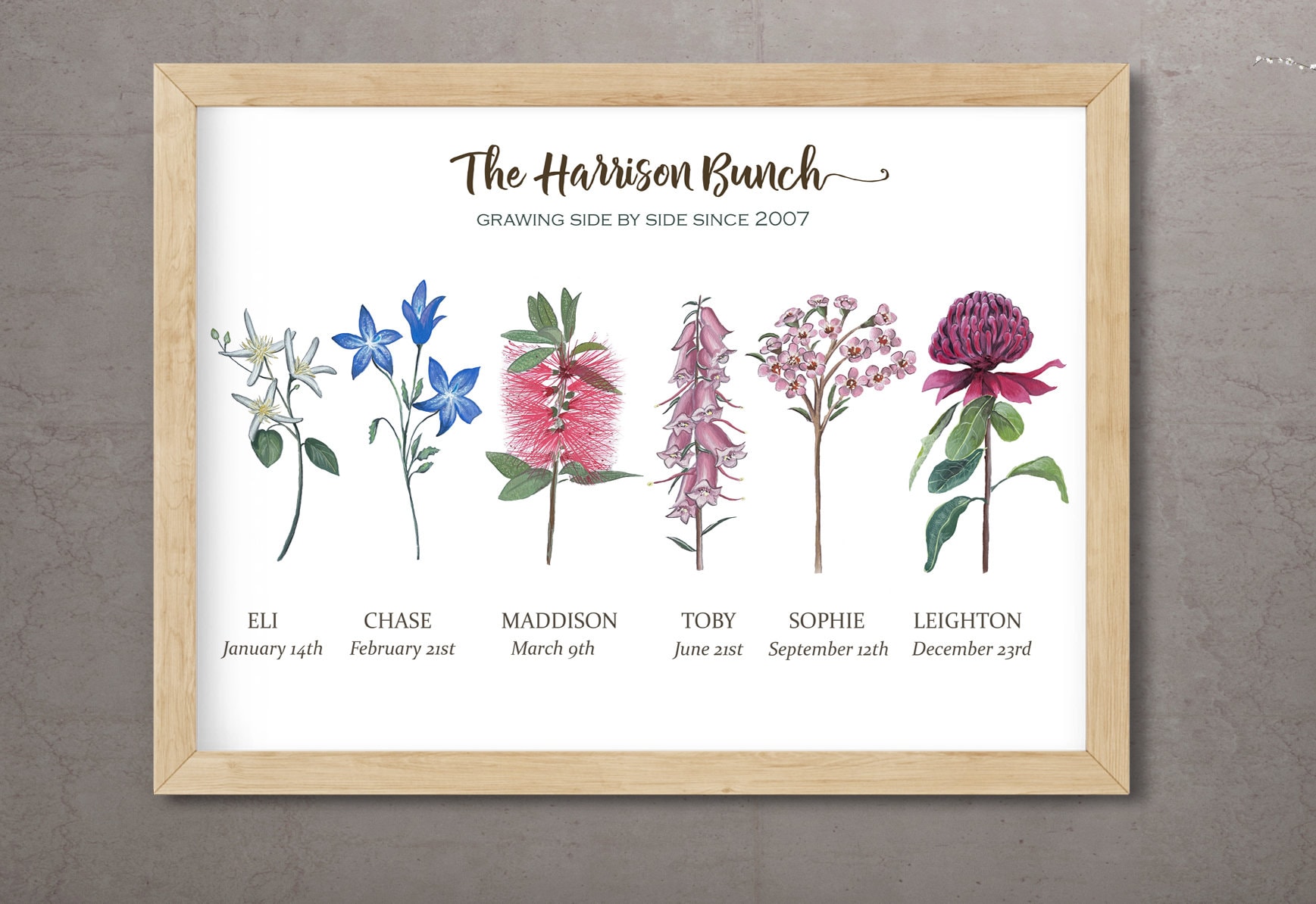 Personalised BIRTH FLOWER Print Custom Birth Month Flower - Etsy Australia