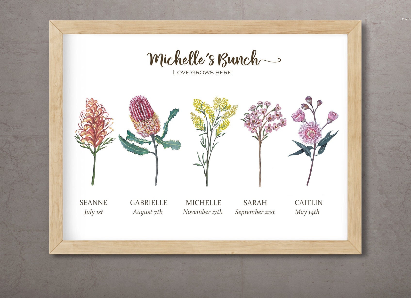 Personalised BIRTH FLOWER Print, Custom Birth Month Flower, Custom ...