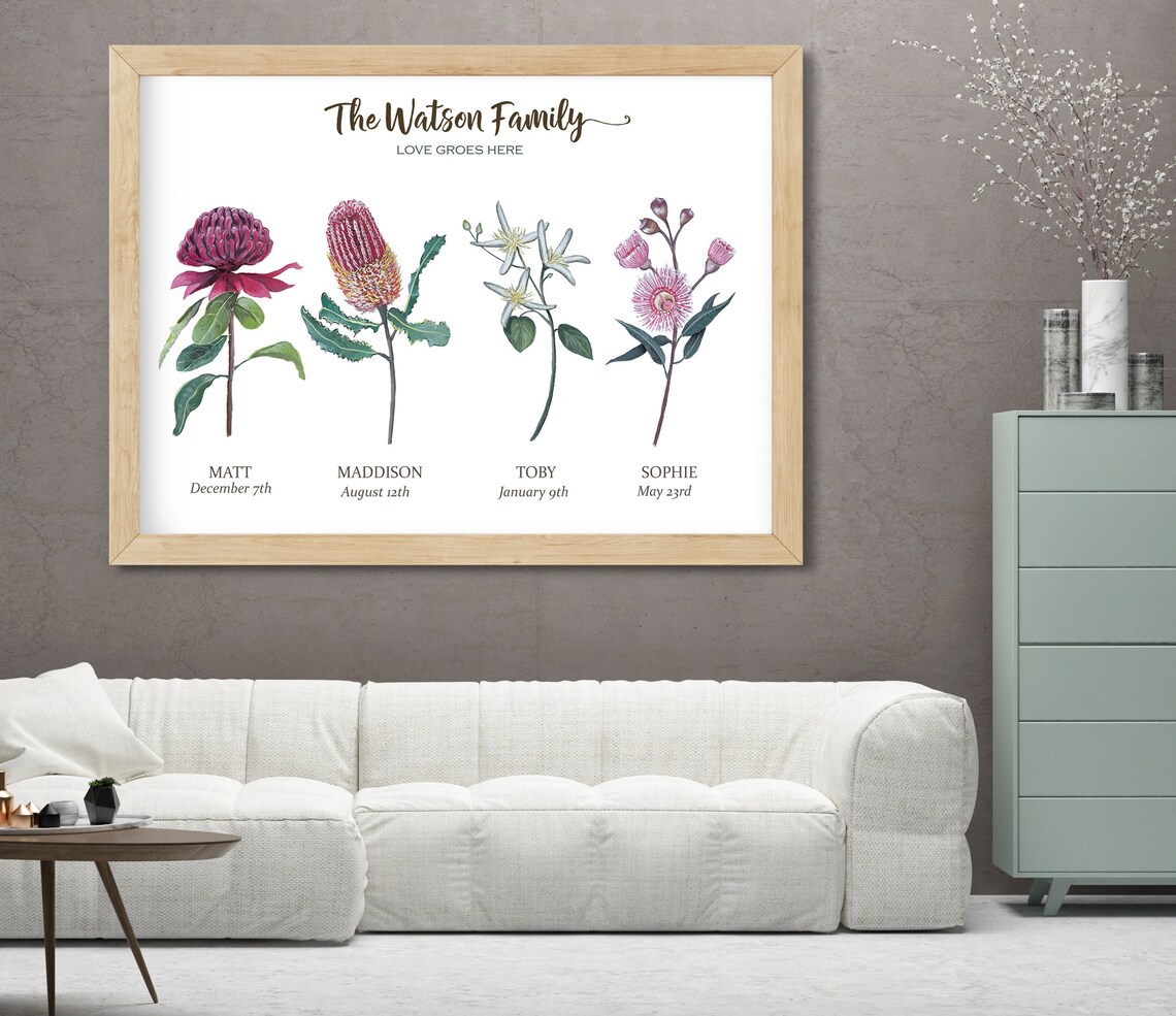 Personalised BIRTH FLOWER Print Custom Birth Month Flower - Etsy