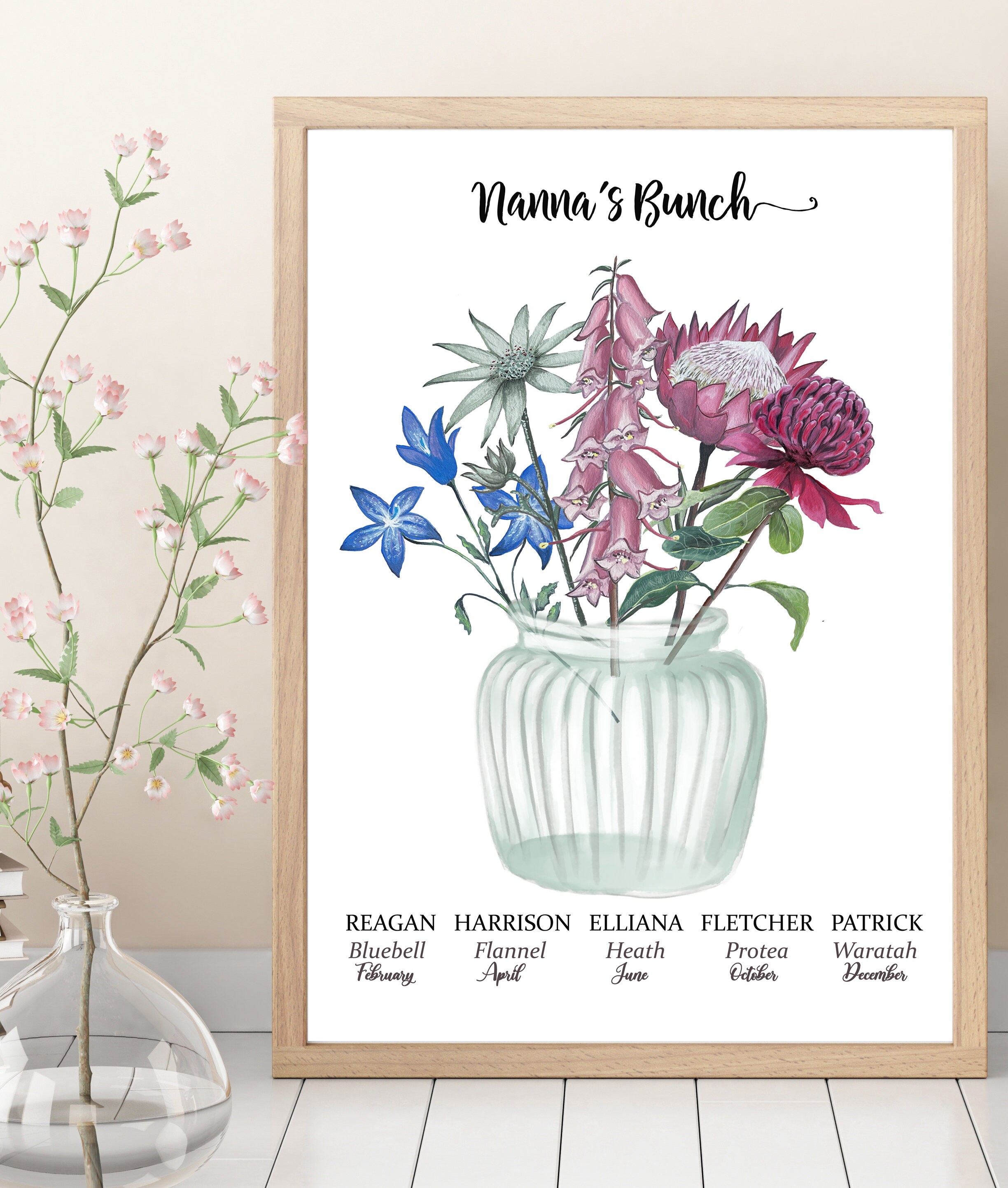 Personalised BIRTH FLOWER Print, Custom Birth Month Flower, Custom ...