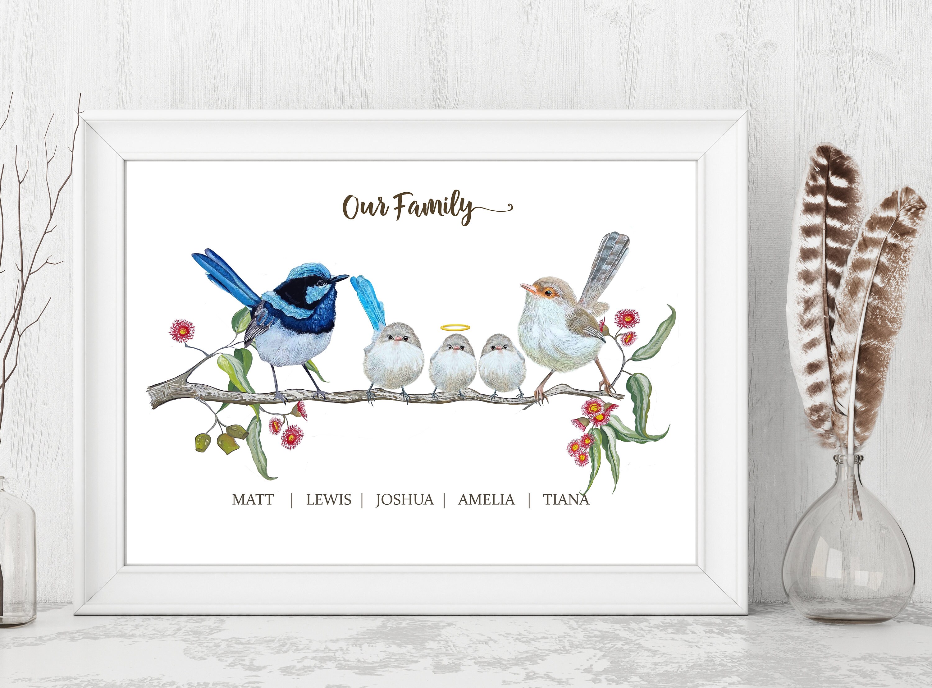Personalised Blue Fairy Wren Family Print Custom Gift - Etsy Australia