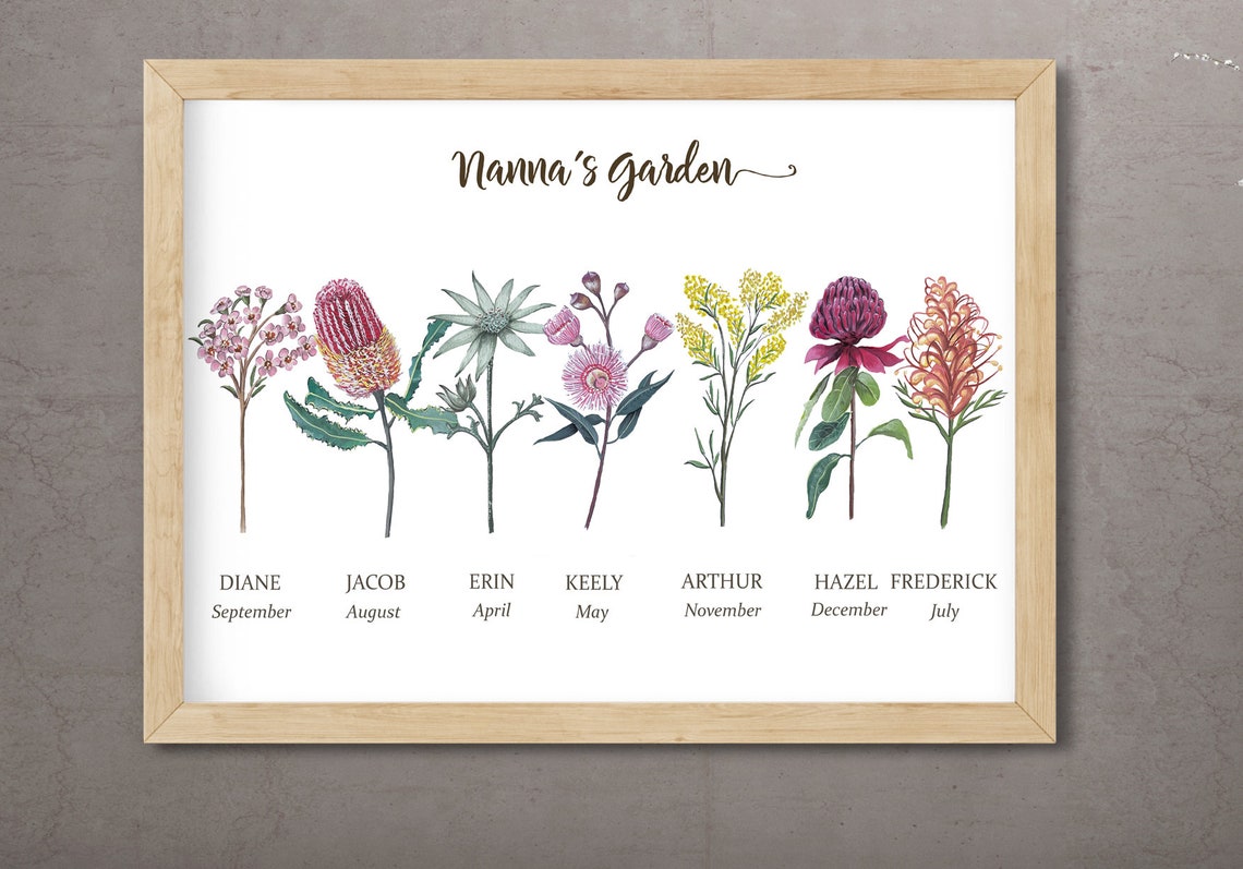 Personalised BIRTH FLOWER Print Custom Birth Month Flower - Etsy