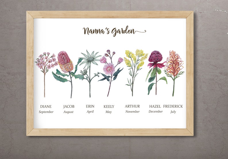 Personalised BIRTH FLOWER Print Custom Birth Month Flower - Etsy