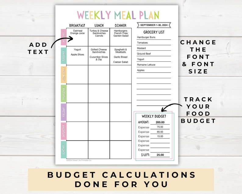 Editable Weekly Meal Planner Printable, Grocery List, Weekly Budget ...