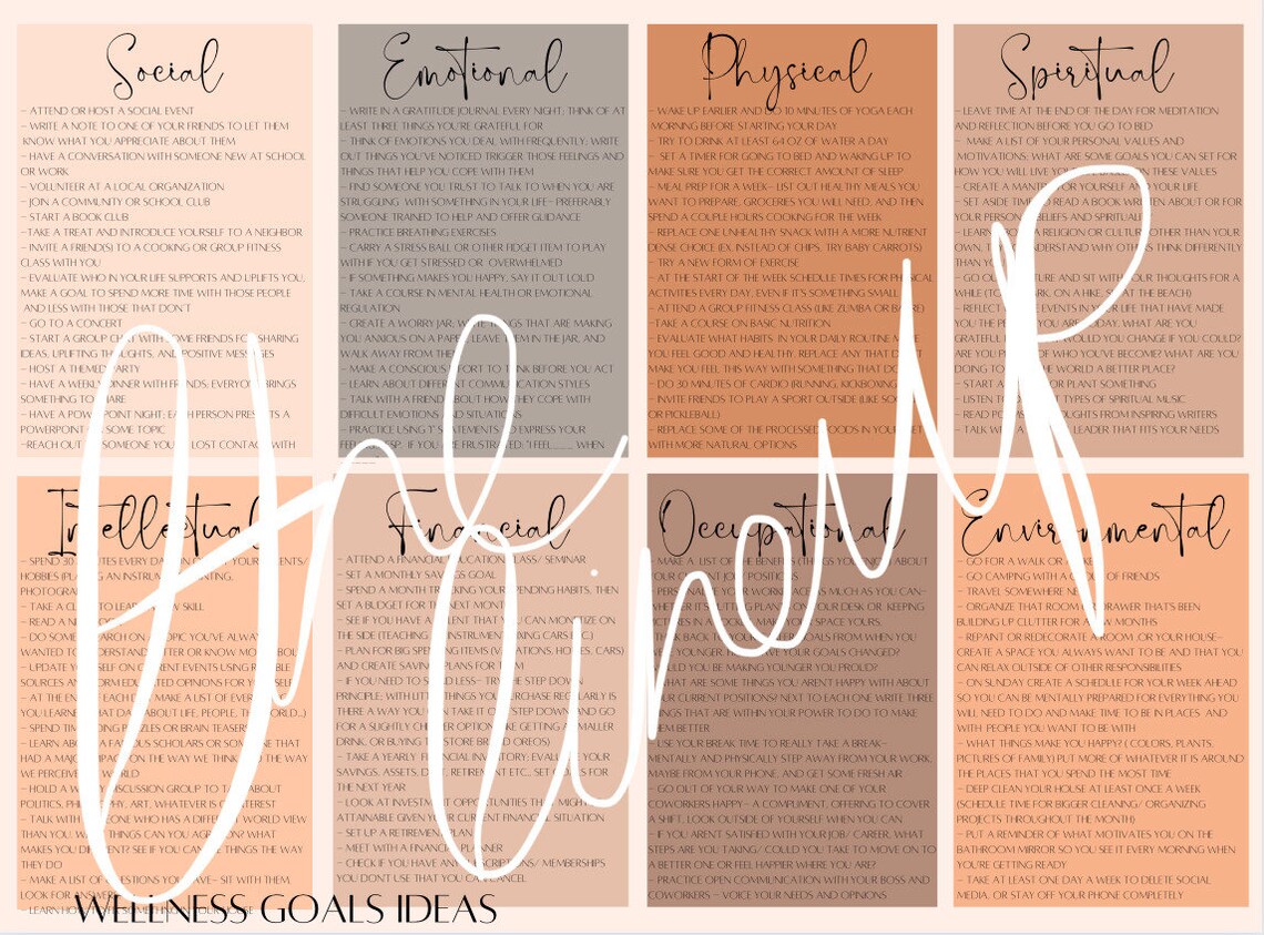 Digital: Dimensions of Wellness Ideas Worksheet - Etsy