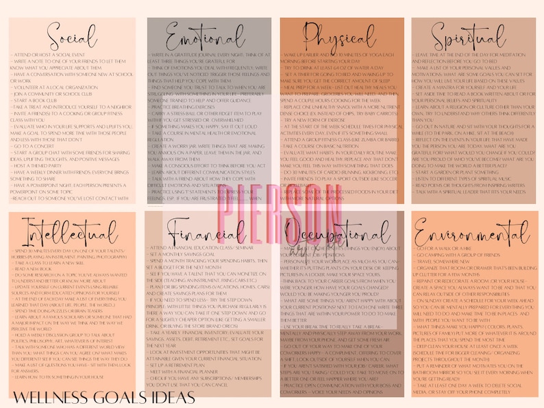 Wellness Wheel Worksheet – 8 Dimensions of Self-care (printable) - Etsy