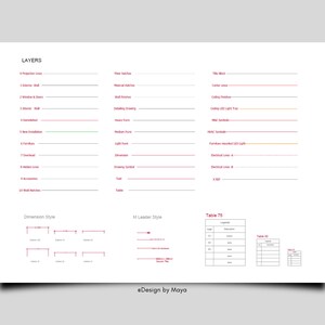 Comprehensive Autocad Template for Interior Designers & Students - Etsy