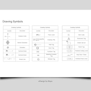 Comprehensive Autocad Template for Interior Designers & Students - Etsy