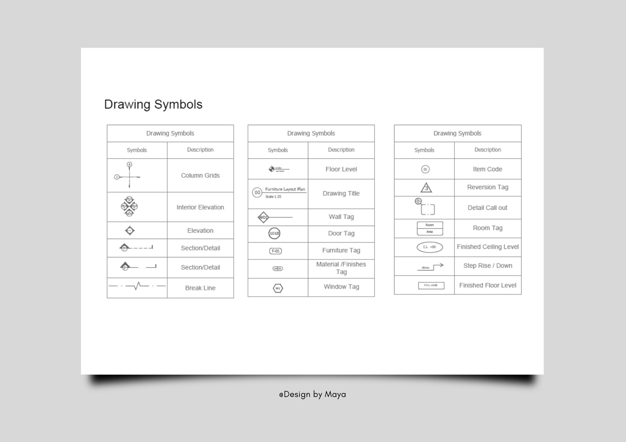 Comprehensive Autocad Template for Interior Designers & Students - Etsy