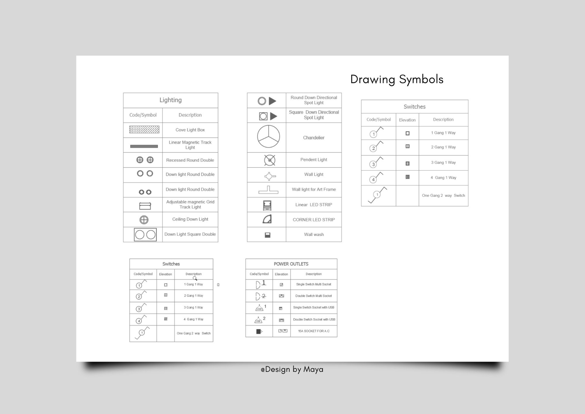 Comprehensive Autocad Template for Interior Designers & Students - Etsy