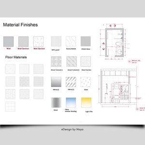 Comprehensive Autocad Template for Interior Designers & Students - Etsy