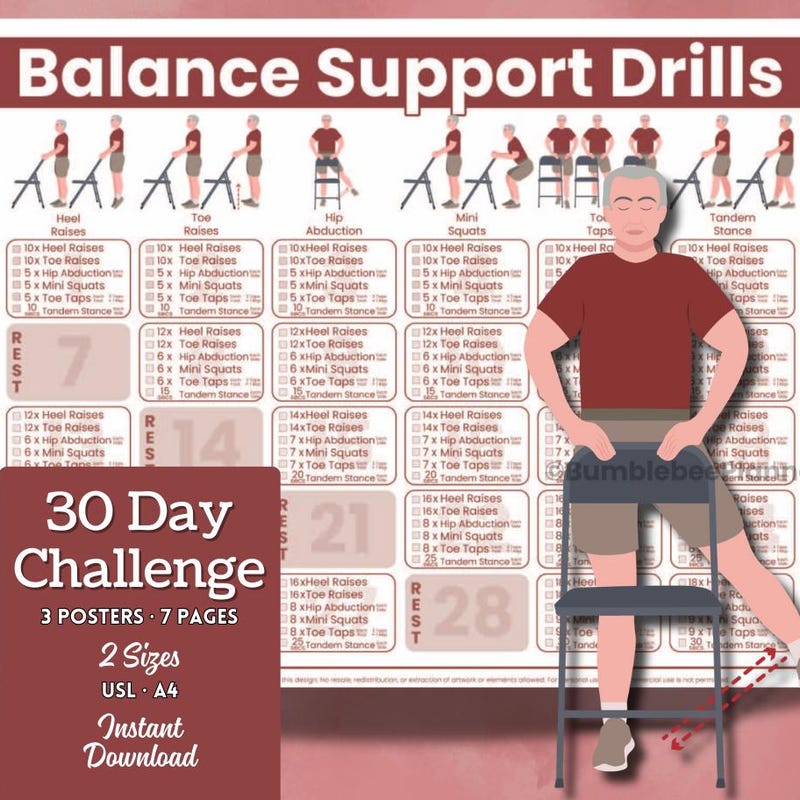 Fall Prevention Poster - Etsy