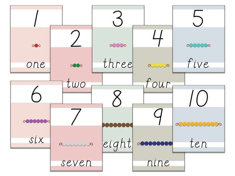 Montessori Number Posters - Montessori Bead Bar Number Posters - Etsy