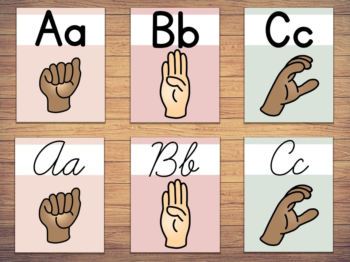 ASL Sign Language Alphabet Posters, ASL Alphabet, American Sign ...